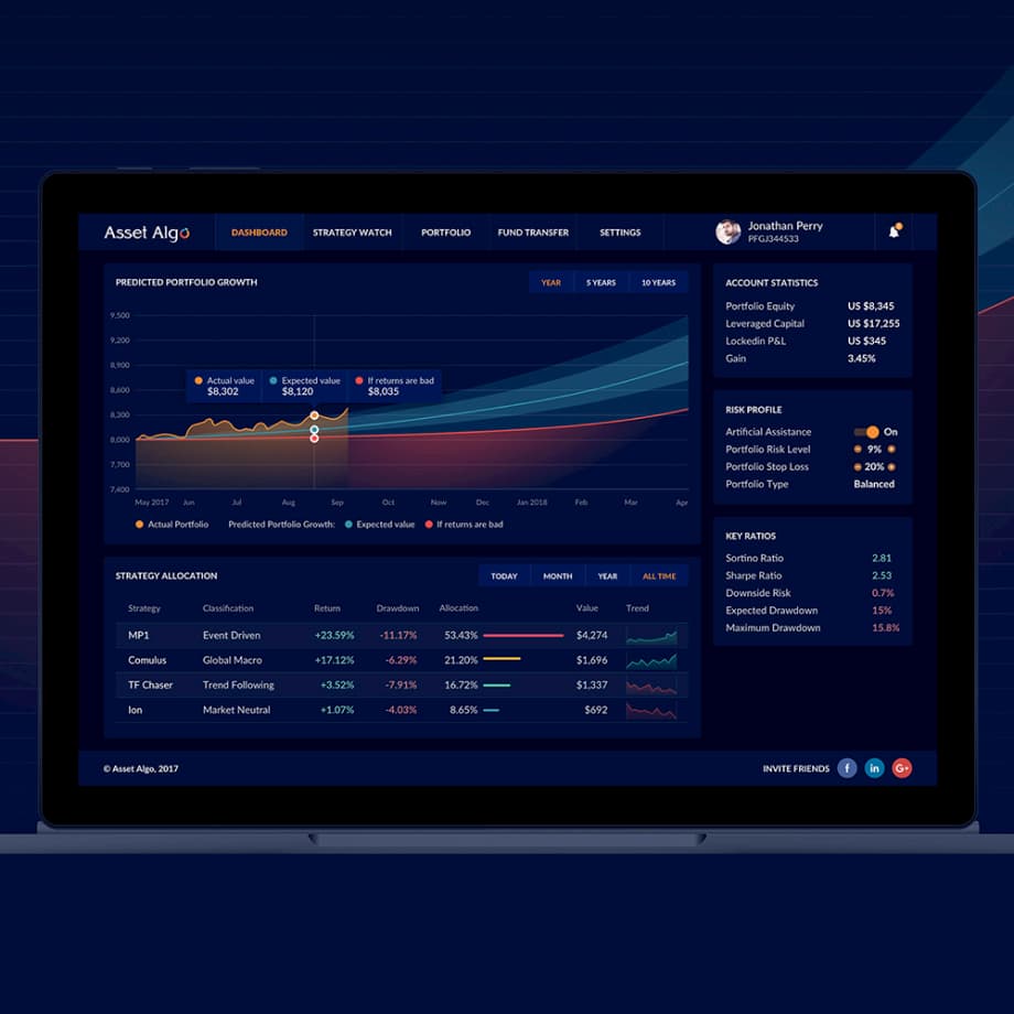 dvhb — build and launch emerging techs