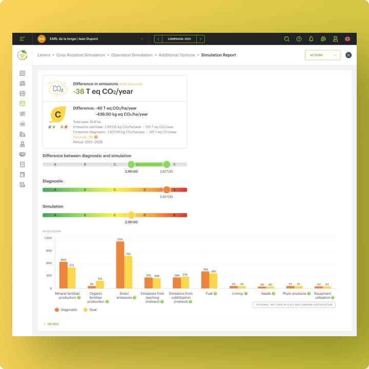 dvhb — build and launch emerging techs